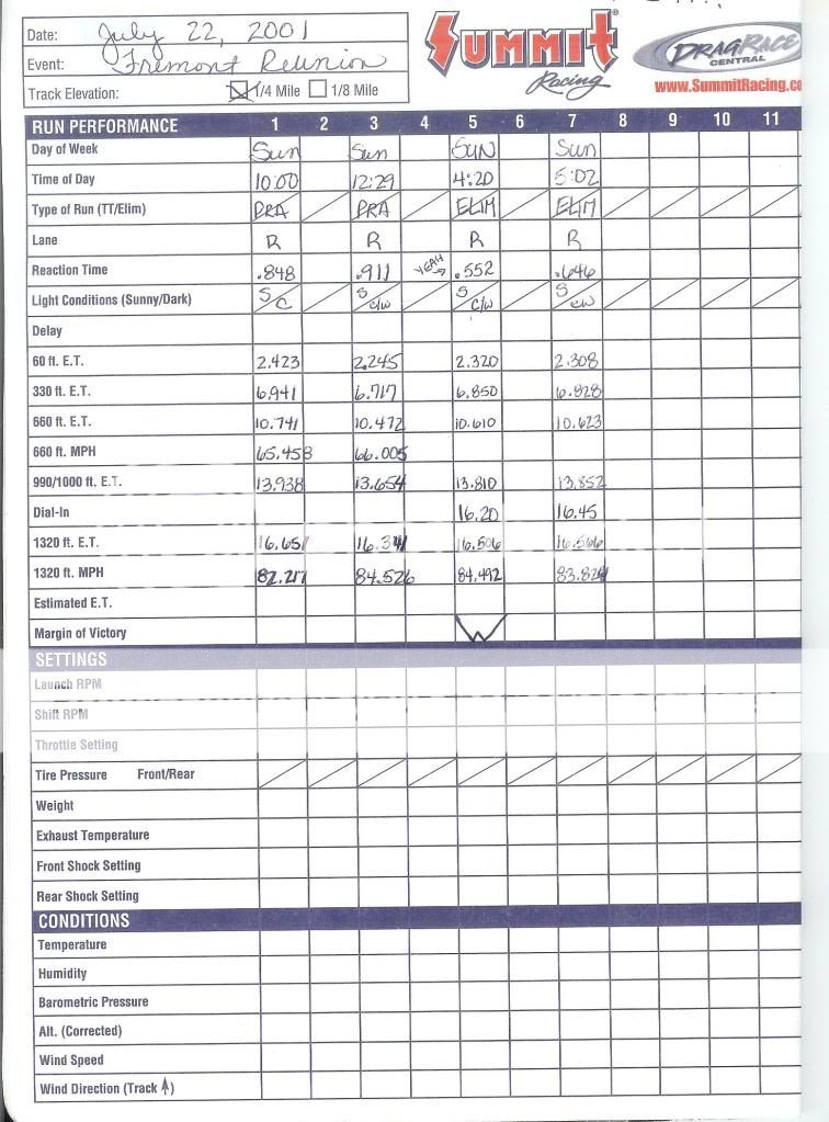 Printable Drag Racing Logbook