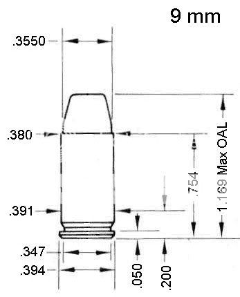 To P-01 or to SP-01 that is the CZquestion | Page 2 | Springfield XD Forum