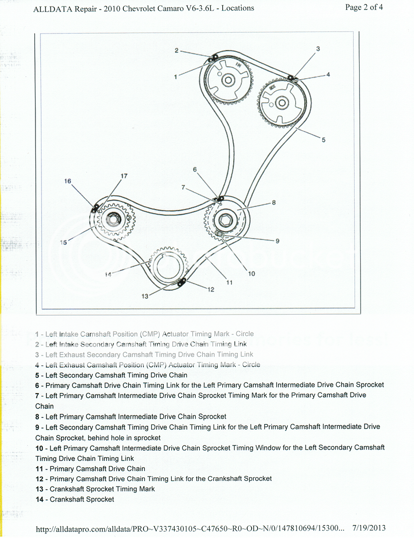timing chain help please | Cadillac Owners Forum