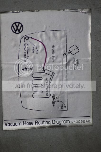 OEM Engine Bay "stickers" wanted pics.... | VW Vortex - Volkswagen Forum