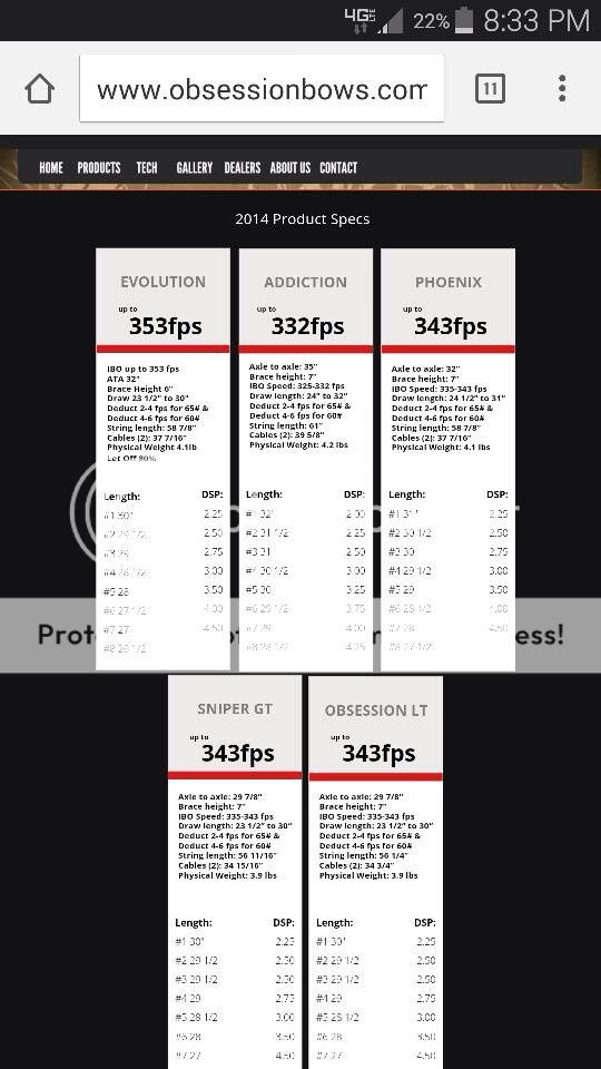 string and cable lengths | Archery Talk Forum